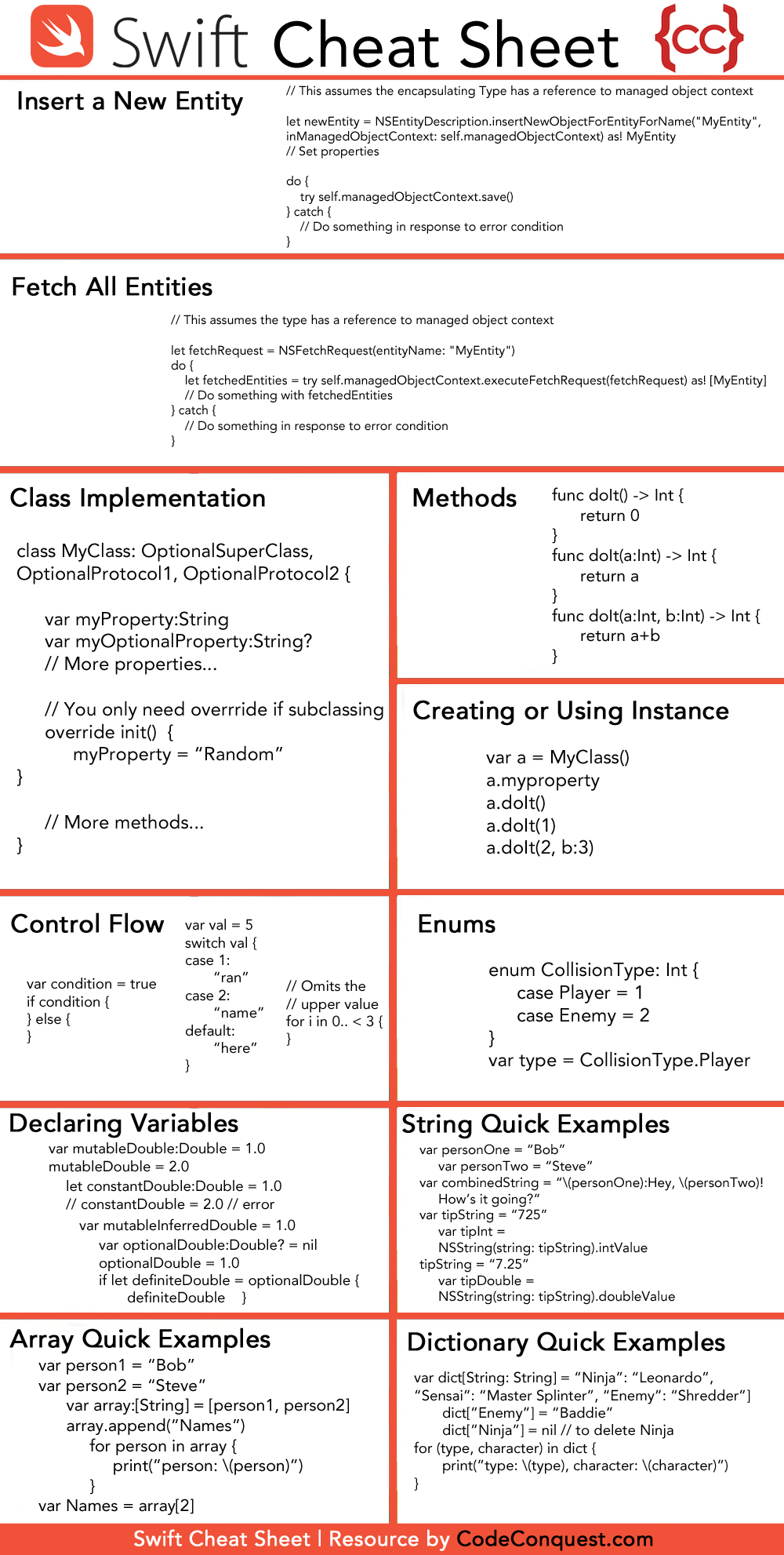 Swift Coding Cheat Sheet Code Conquest
